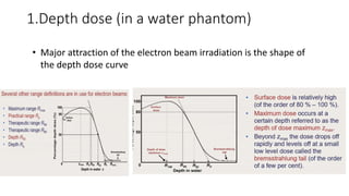 Gowtham's 5th electrons | PPTX