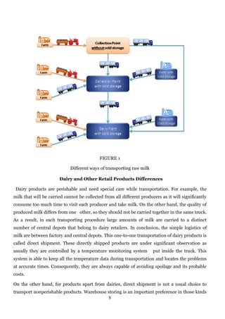 Dairy Logistics: A Tutorial | PDF | Agriculture | Industries