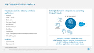 Bonding Your Private Network to Salesforce Clouds | PDF
