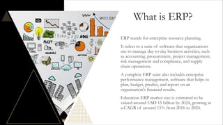 ERP for Educational Institution.pdf