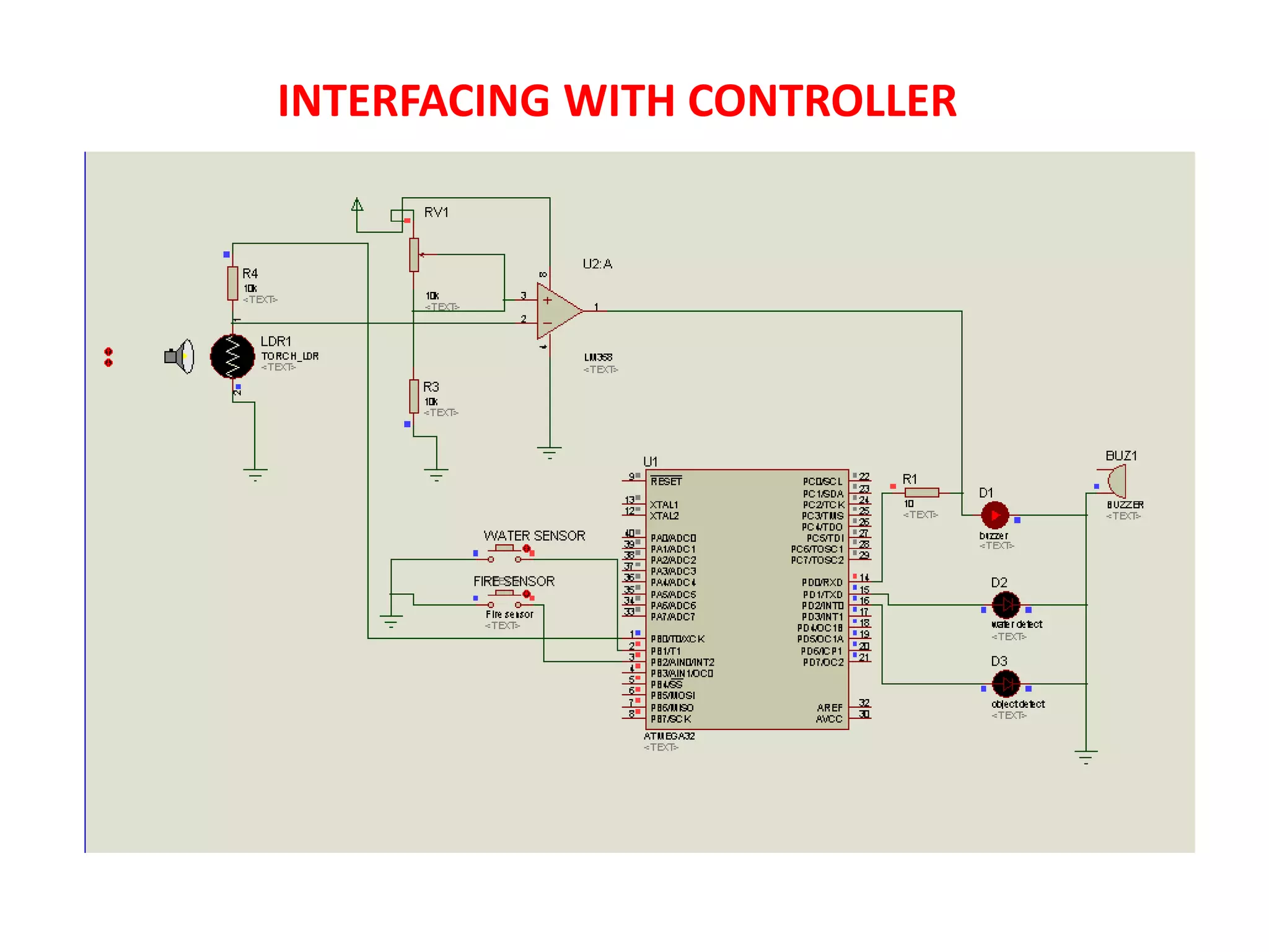 smart blind stick | PPTX
