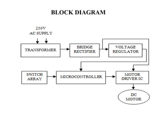 FOUR QUADRANT DC MOTOR SPEED CONTROL WITH MICROCONTROLLER | PPTX