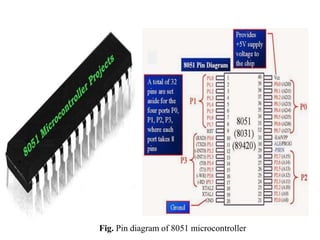 FOUR QUADRANT DC MOTOR SPEED CONTROL WITH MICROCONTROLLER | PPT