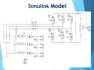 PWM RECTIFIER | PPTX