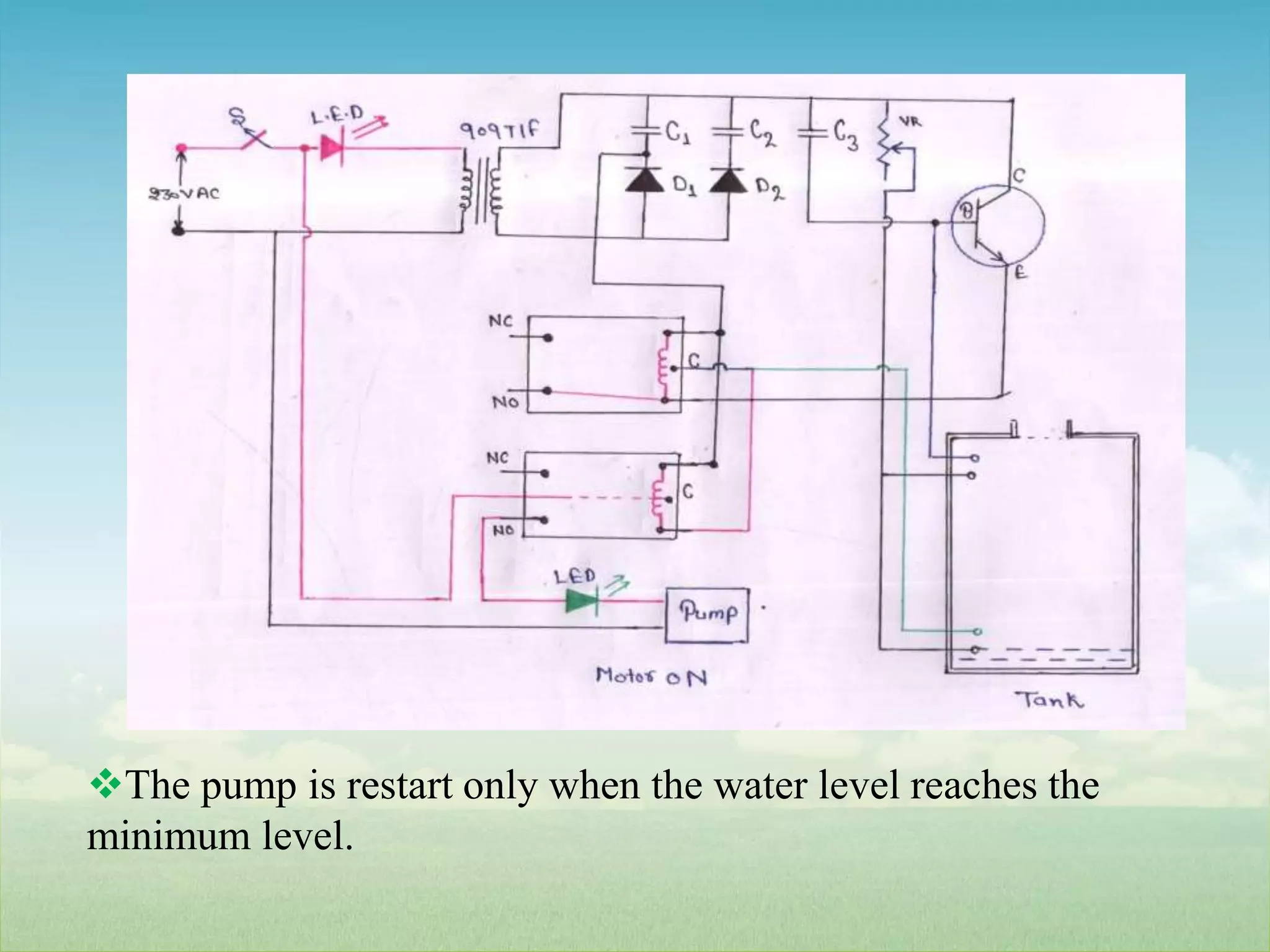 WATER LEVEL AUTOMATIC PUMP CONTROLLER | PPTX