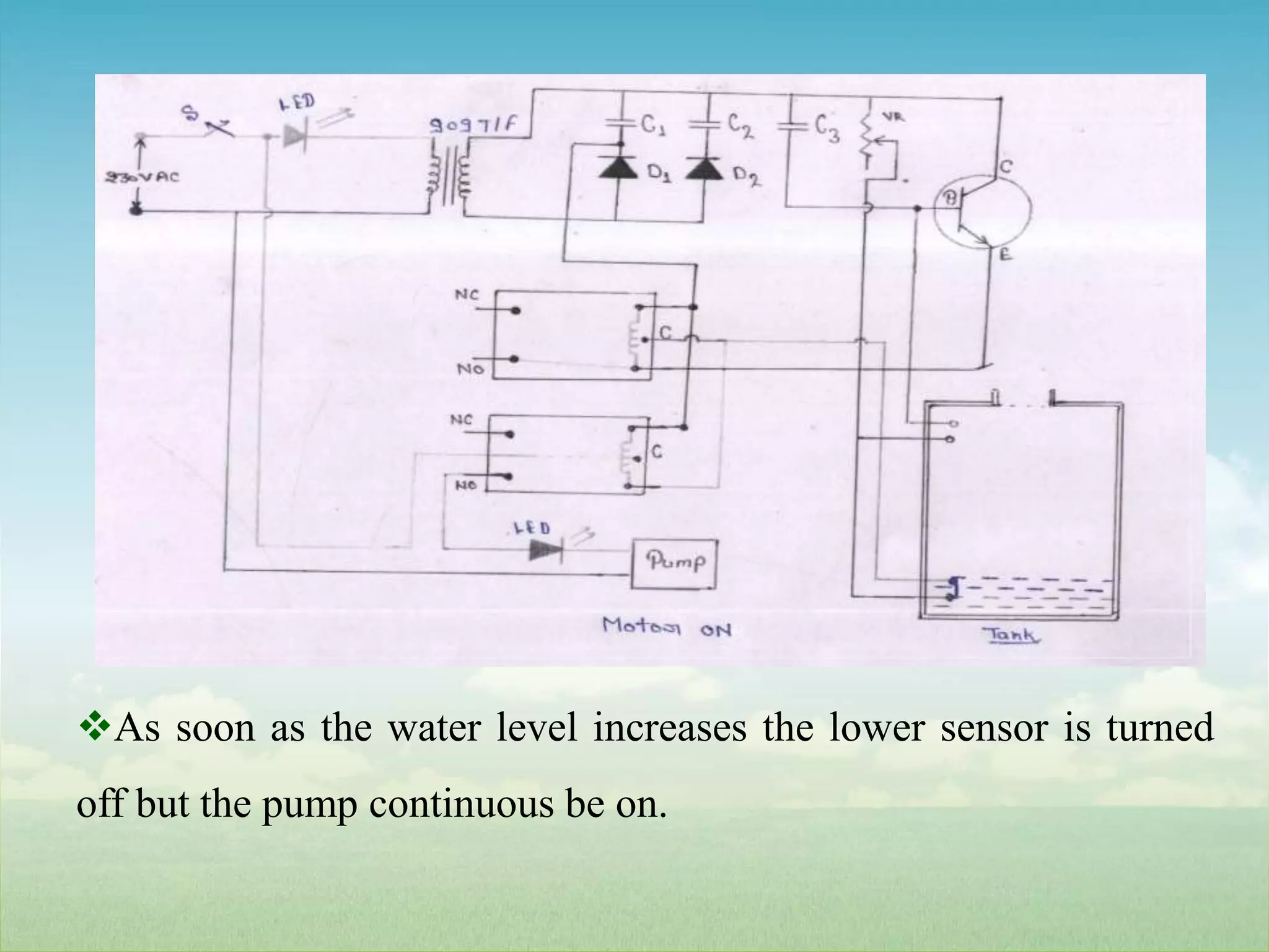 WATER LEVEL AUTOMATIC PUMP CONTROLLER | PPTX