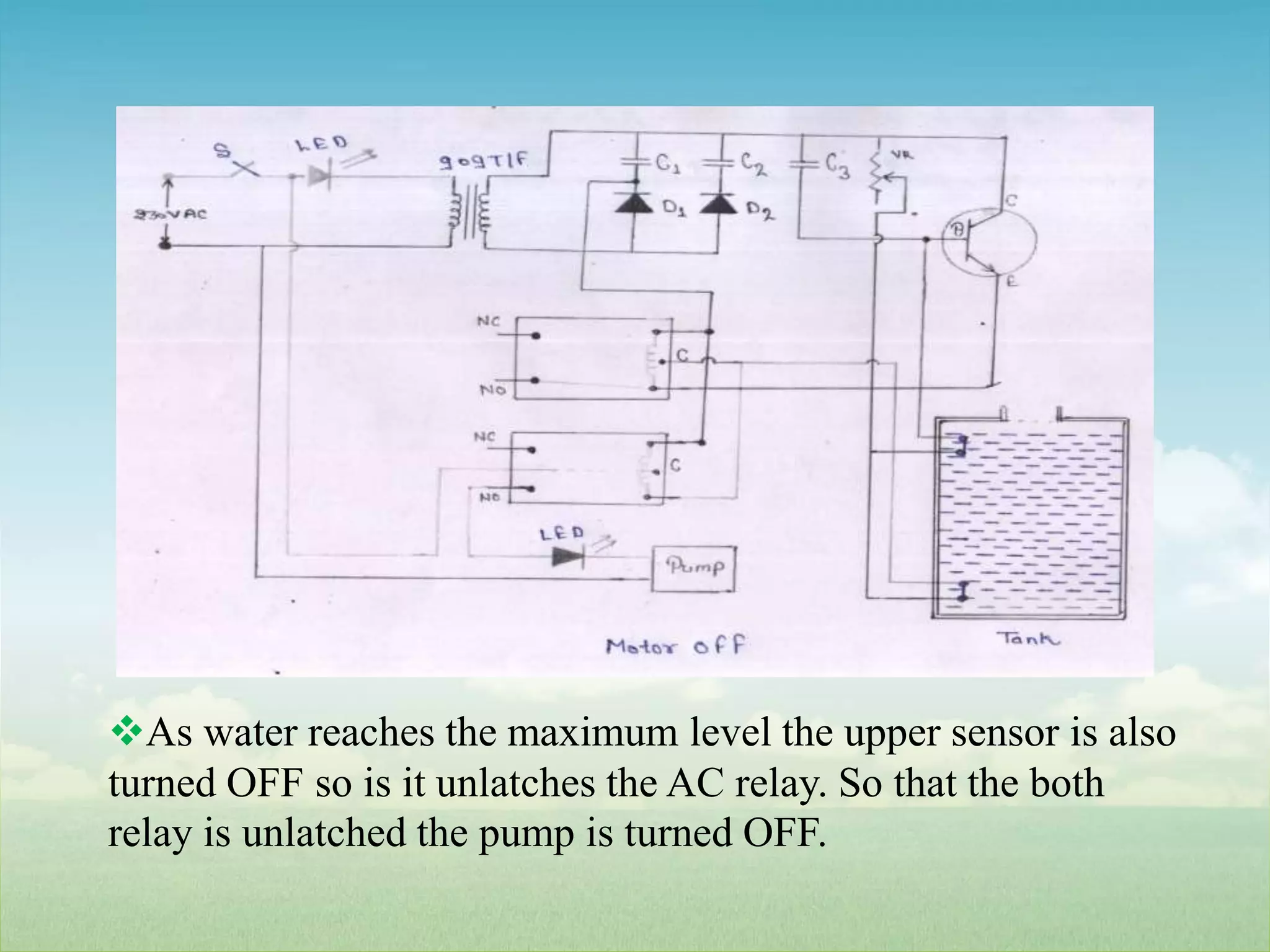 WATER LEVEL AUTOMATIC PUMP CONTROLLER | PPTX