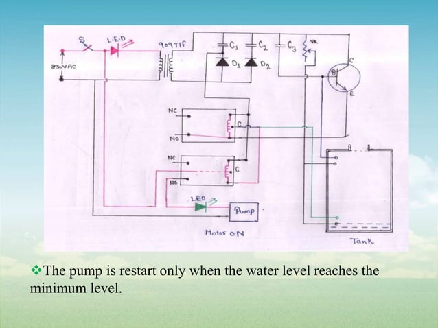 WATER LEVEL AUTOMATIC PUMP CONTROLLER | PPTX | Technology & Computing