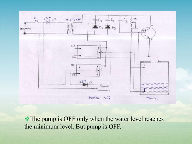 WATER LEVEL AUTOMATIC PUMP CONTROLLER | PPTX | Technology & Computing