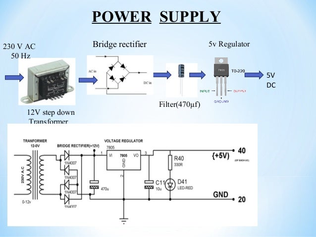 PASSWORD BASED ON/OFF CKT BREAKER