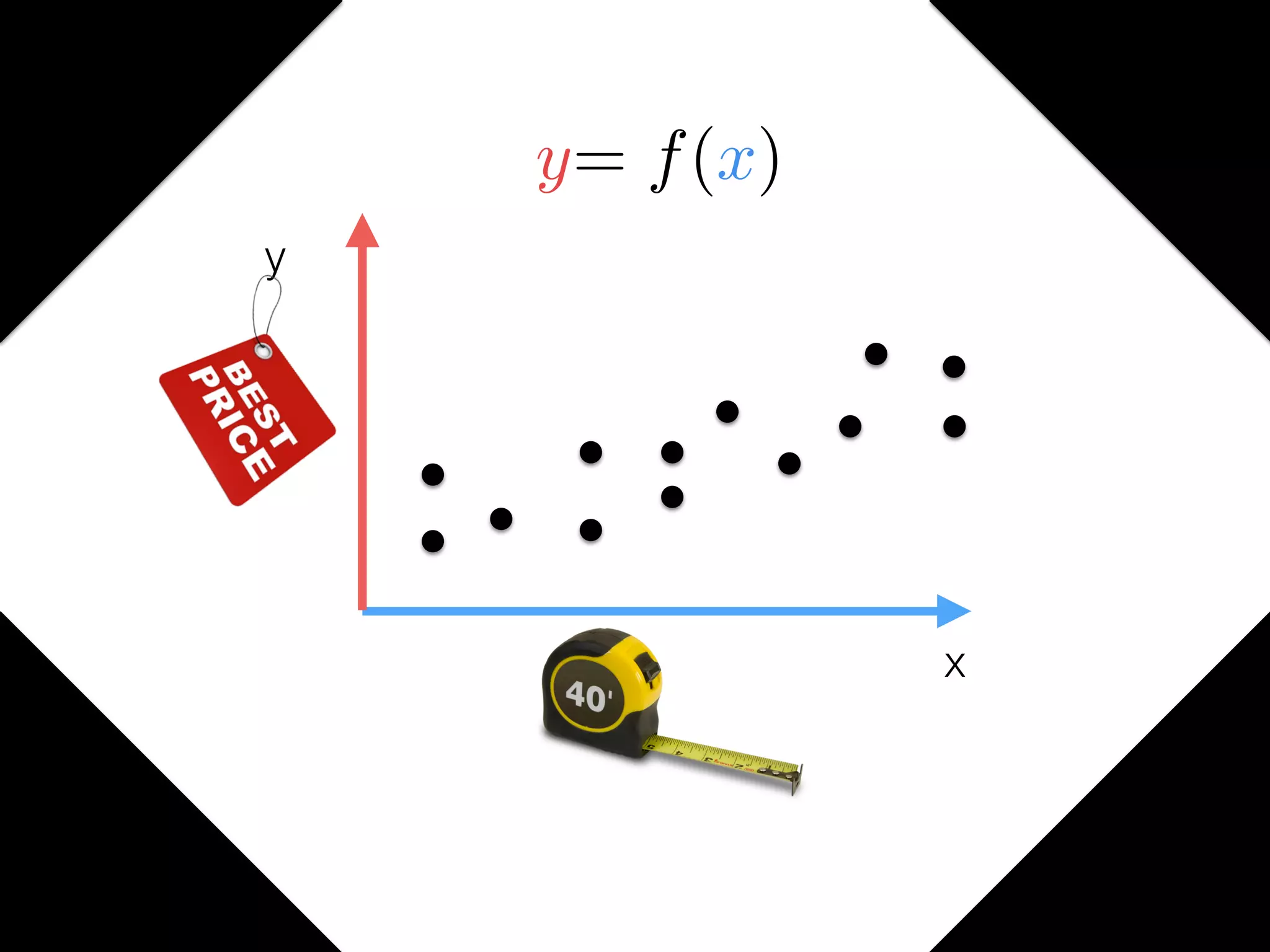 Introduction to Gaussian Processes | PDF