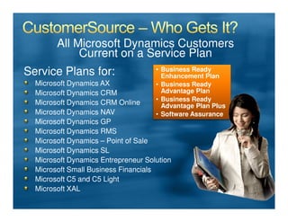 RBS 2010-sneak-peek-customer-source | PPT