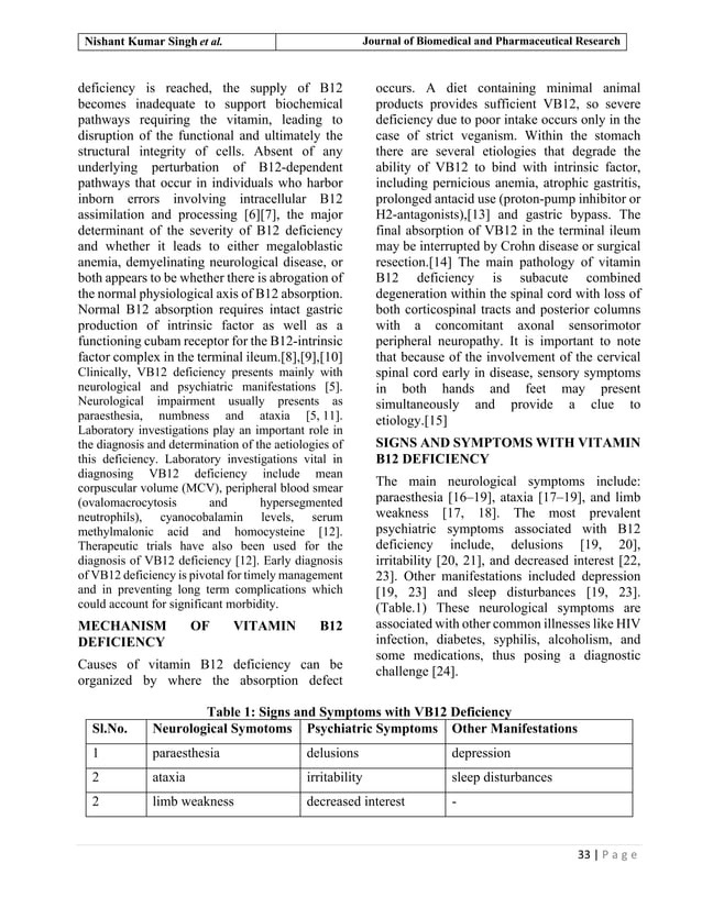 Management of Peripheral Neuropathy and Cardiovascular Effects in ...