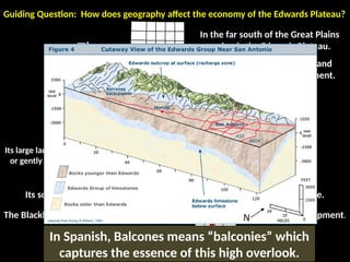 The Great Plains of Texas and everything you need for 7th grade Texas ...