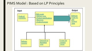 Cost and Inventory Management | PPTX