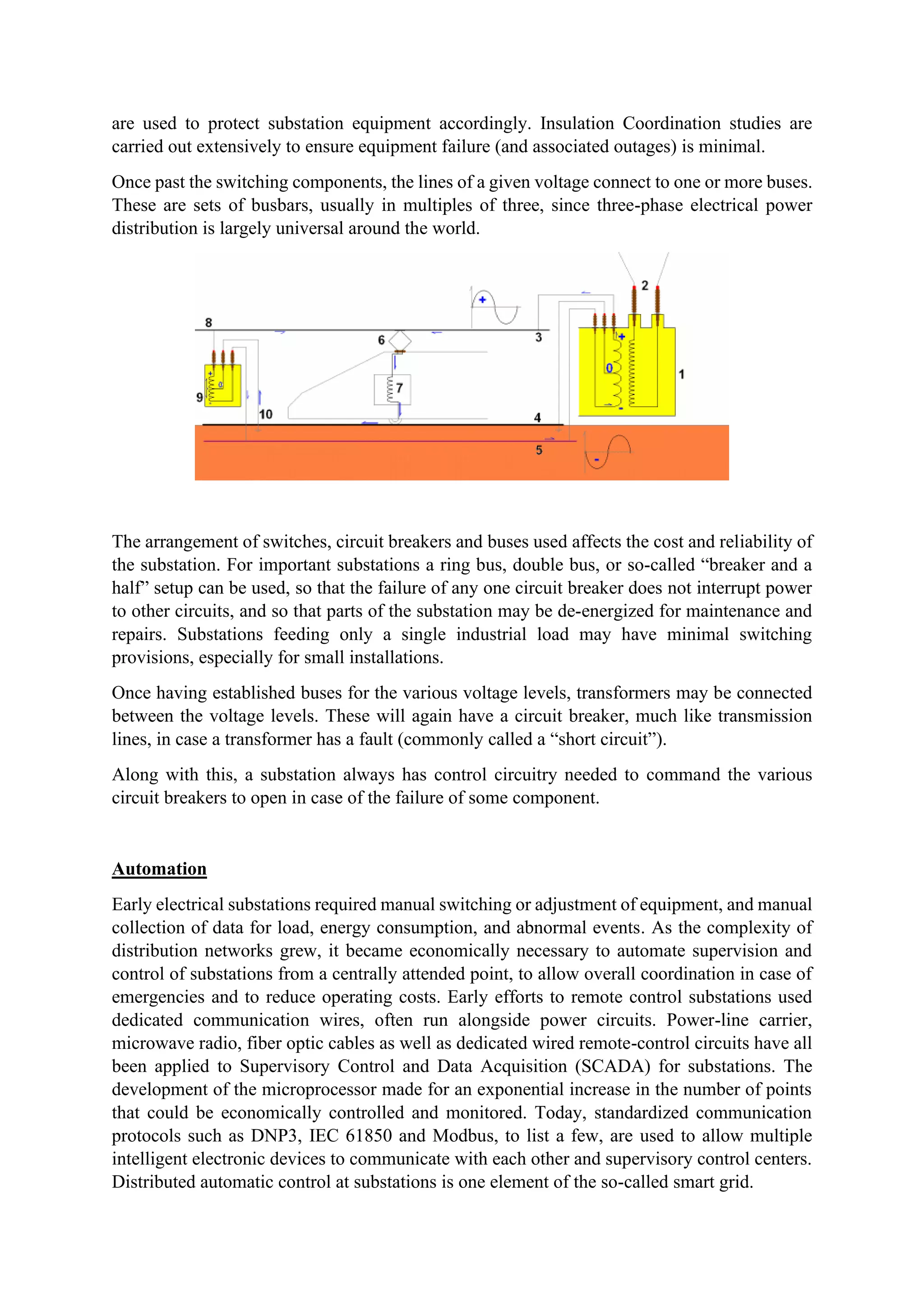 Design of substation (with Transformer Design) | PDF