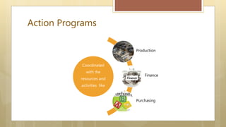 Marketing (action plan ) | PPT