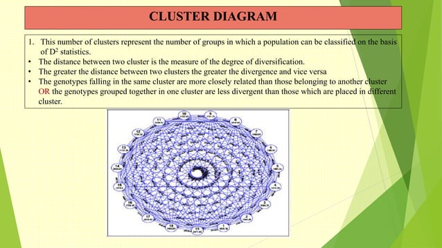 Biometrical Techniques in Plant Breeding | PPTX | Genetics | Science