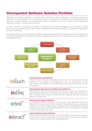 Greenpacket Case Studies 2011 | PDF