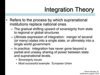 G&P - Chapter 10 - European Union | PPTX