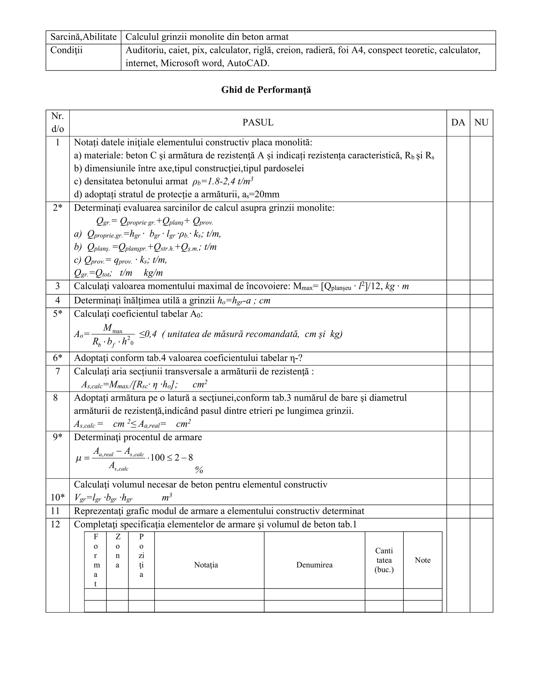 Ghid de performanta - grinda | PDF