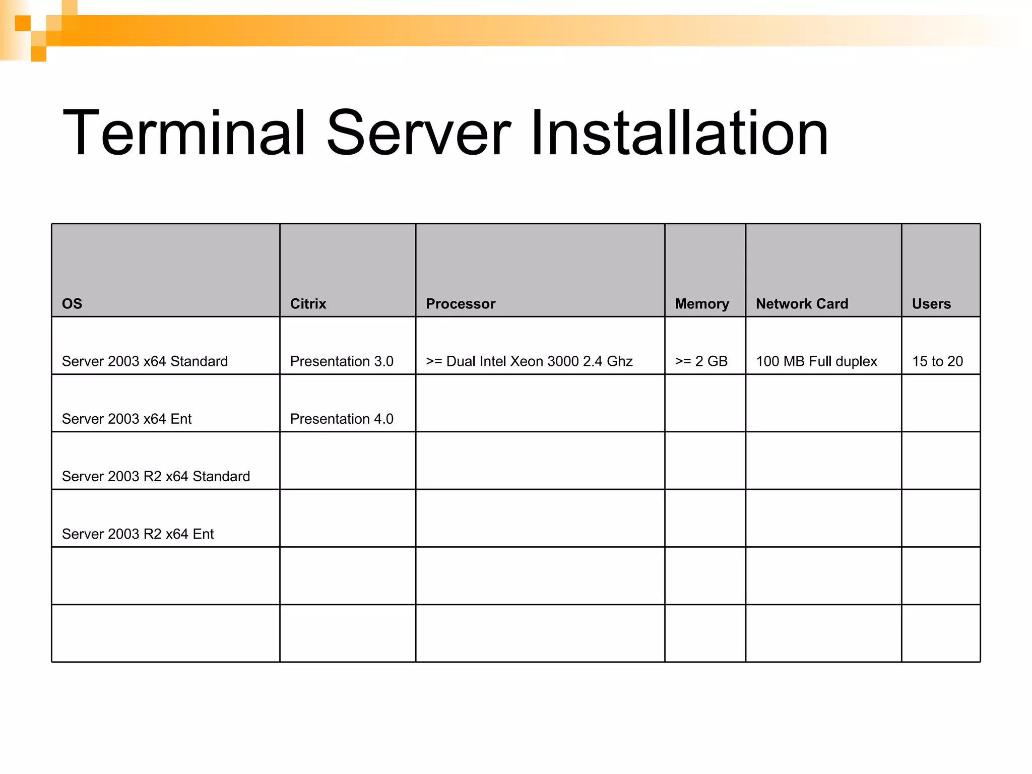 Gp Installation Presentation | PPT