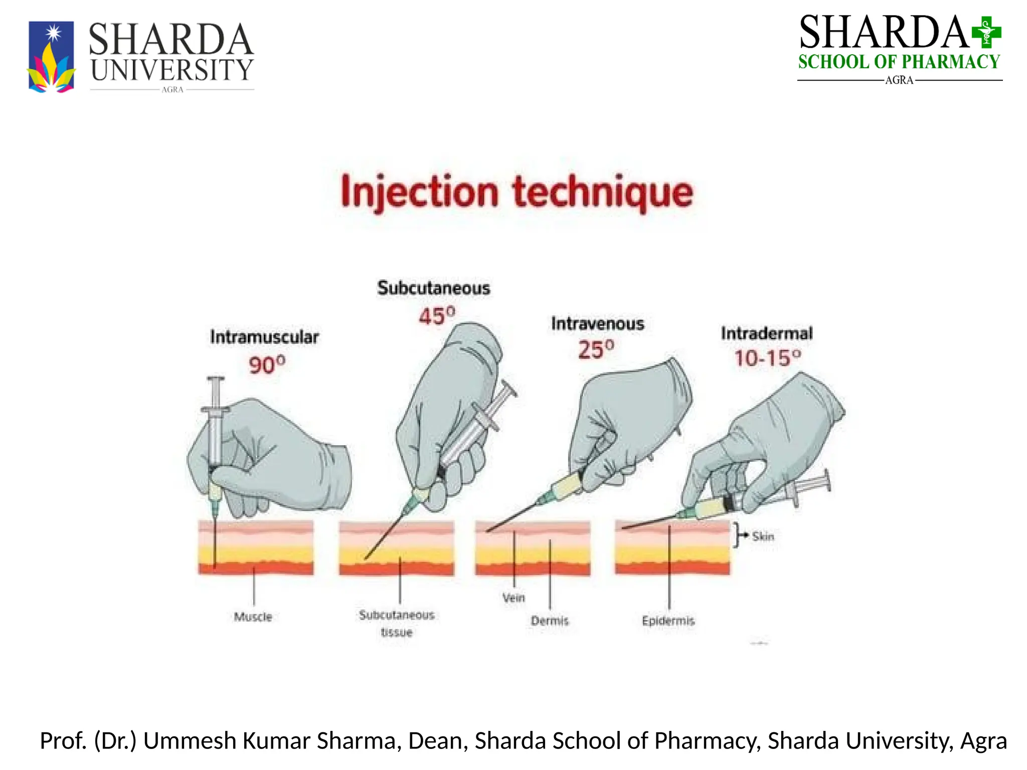 PHARMACEUTICS -I: Dosage form: Introduction to dosage forms ...