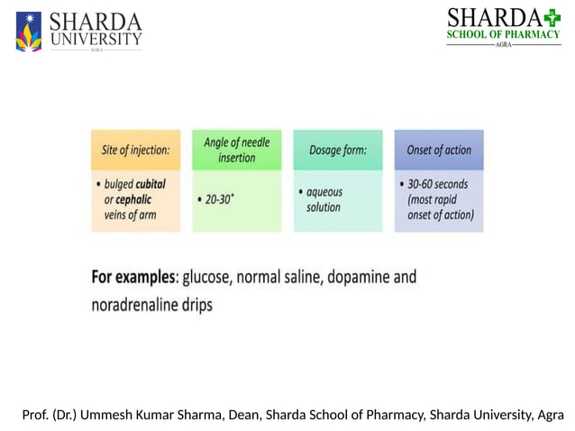 PHARMACEUTICS -I: Dosage form: Introduction to dosage forms ...