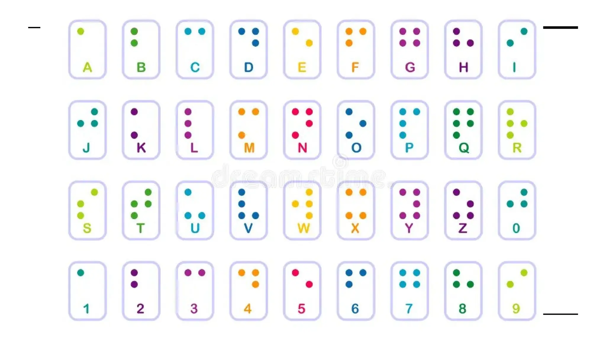 SING LANGUAGE AND BRAILLE background information, examples, graphics | PPT