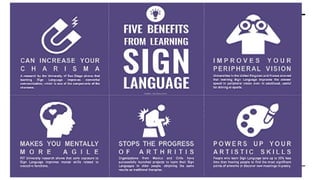 SING LANGUAGE AND BRAILLE background information, examples, graphics | PPT