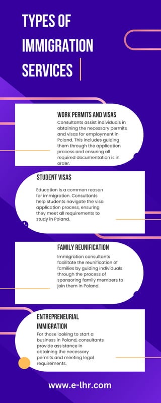 Poland Immigration and Work Permits | PDF