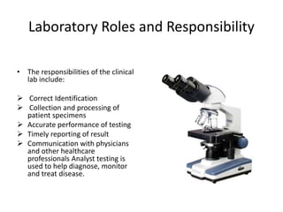 GP 1 - GLP for the Clinical laboratory.pptx
