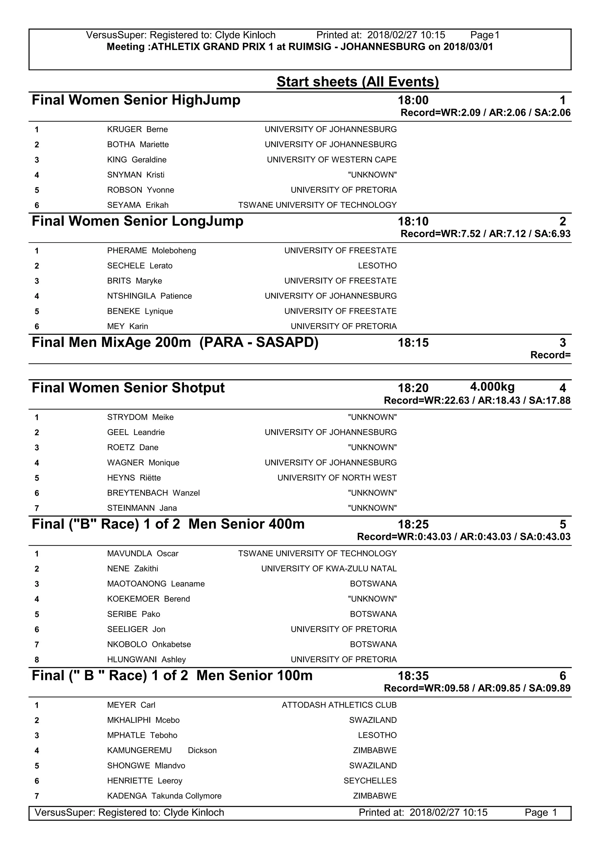 Gp 1 lane draws - draft 1 | PDF
