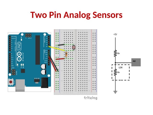 GP106 - Arduino programming with matlab pdn ac lk | PPT