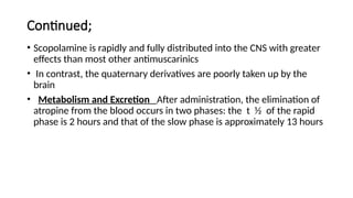Cholino-recrotor blocking drugs. Pharmacology 2.pptx