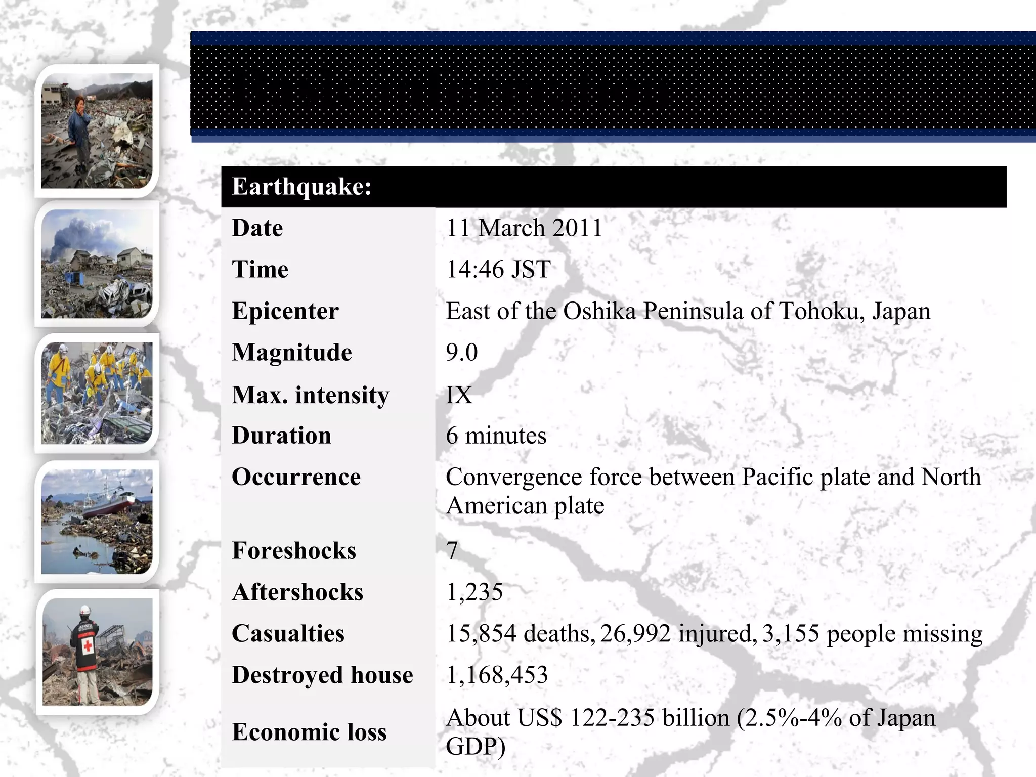 2011 Tōhoku Earthquake and Tsunami in Japan | PPT