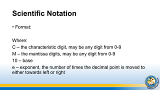 GP1 Lesson 1 - Scientific Notation, Significant Figures & Unit ...