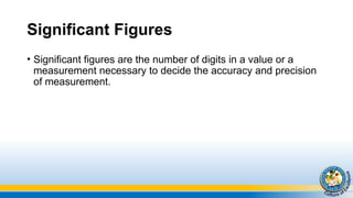 GP1 Lesson 1 - Scientific Notation, Significant Figures & Unit ...