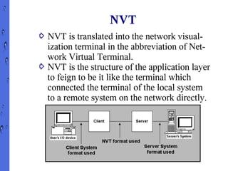 Telnet | PPT