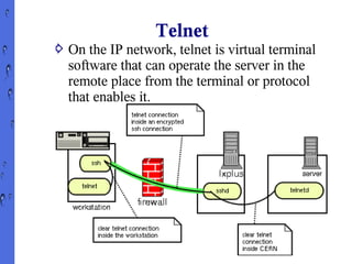 Telnet | PPT