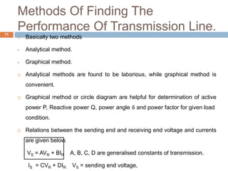 Power flow through transmission line. | PPTX