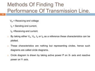 Power flow through transmission line. | PPTX