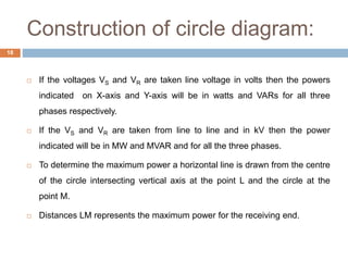 Power flow through transmission line. | PPTX