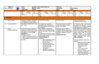 GP2-2nd WEEK DLL-4th.docx