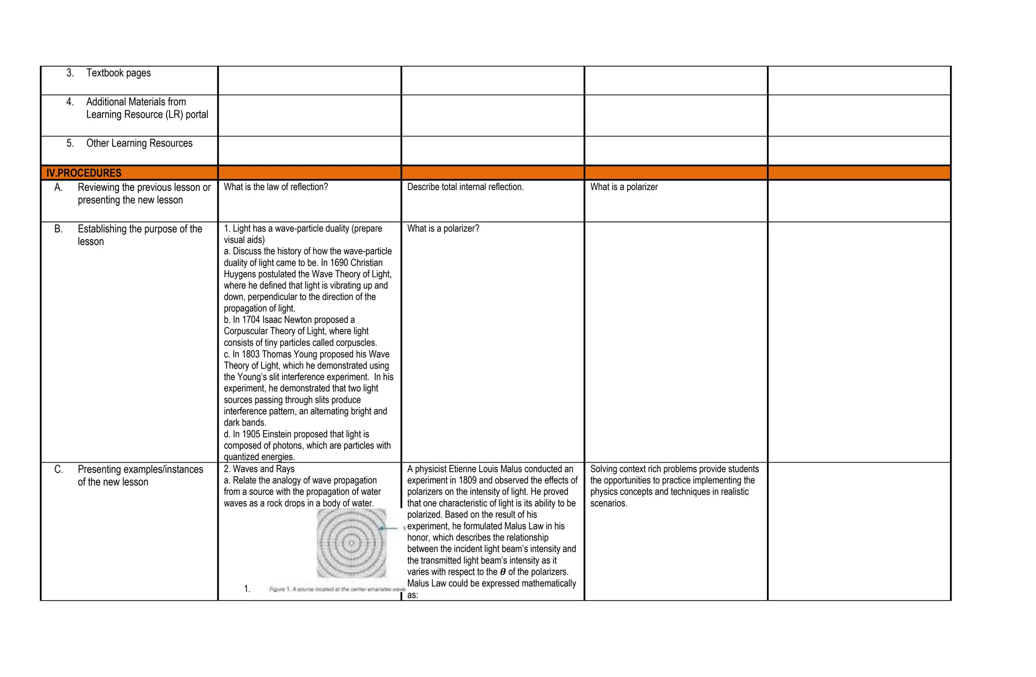 GP2-4th WEEK DLL-4th.docx