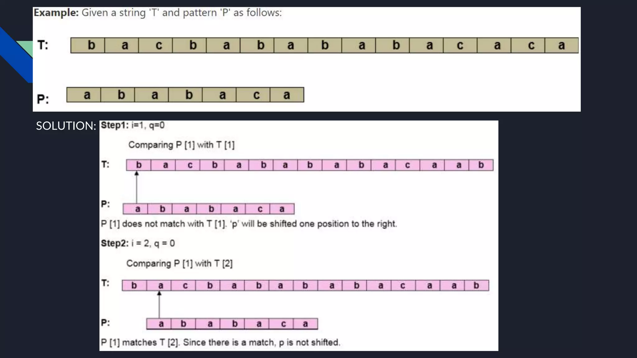 Gp 27[string matching].pptx