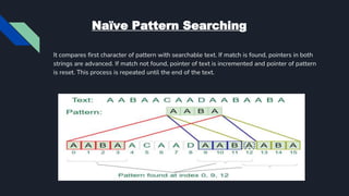 Gp 27[string matching].pptx