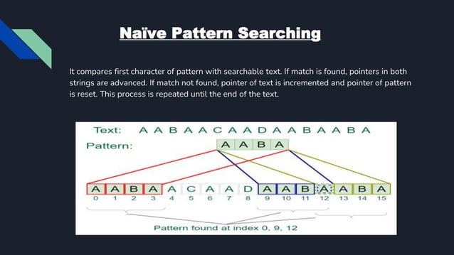 Gp 27[string matching].pptx