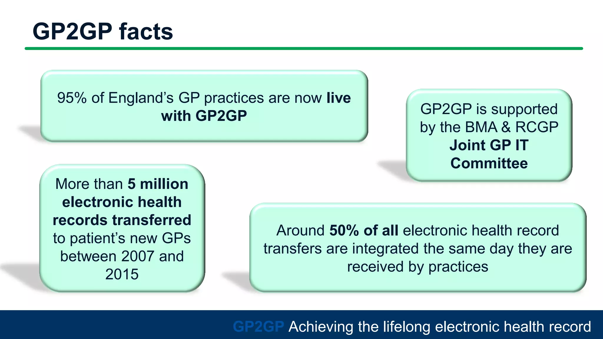 Gp2 gp commissioning show presentation | PDF