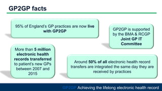 Gp2 gp commissioning show presentation | PDF